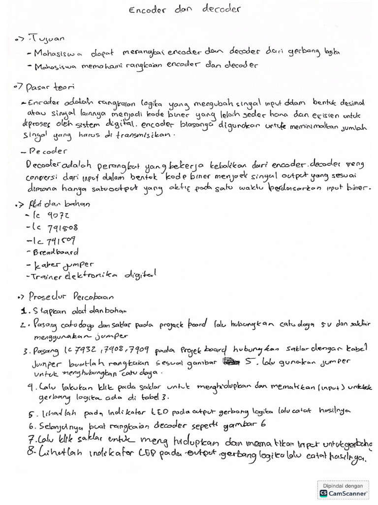 Muhammad Kevin Rizky Pradana - H43231109 | PDF