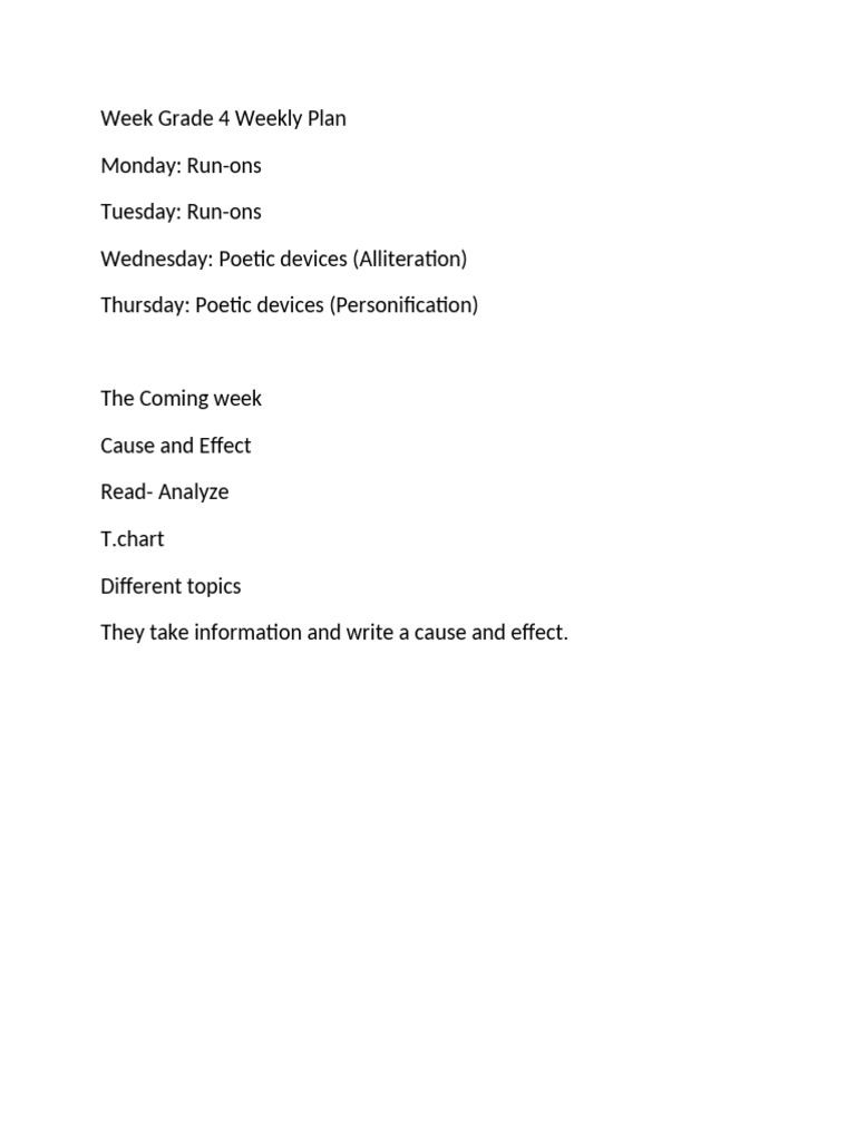Curriculum Modification For SEND Students | PDF