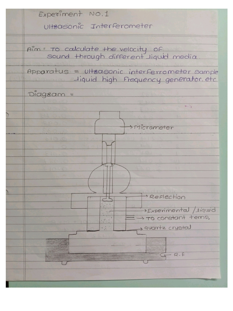 Physics Practical 1 | PDF