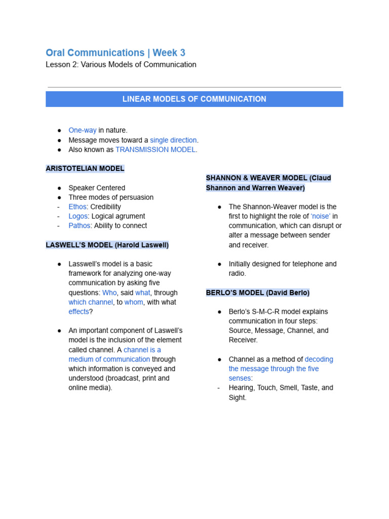 Various Models of Communications | PDF | Communication | Human ...