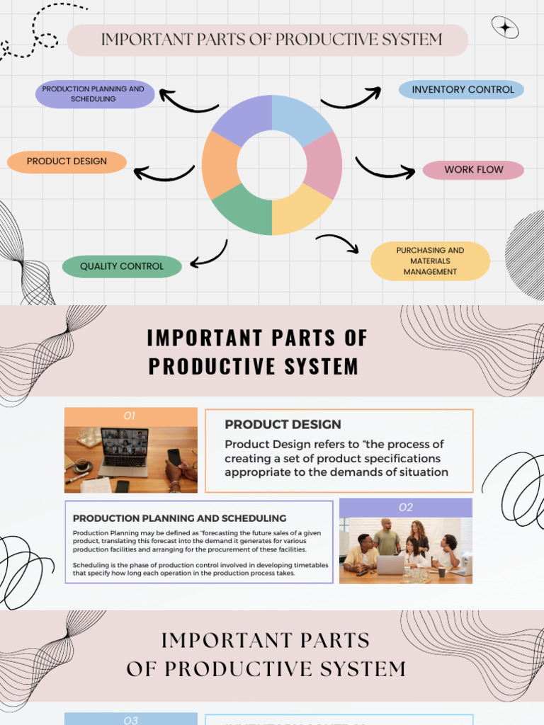 Important Parts of Managing Production System | PDF | Economies | Supply Chain Management