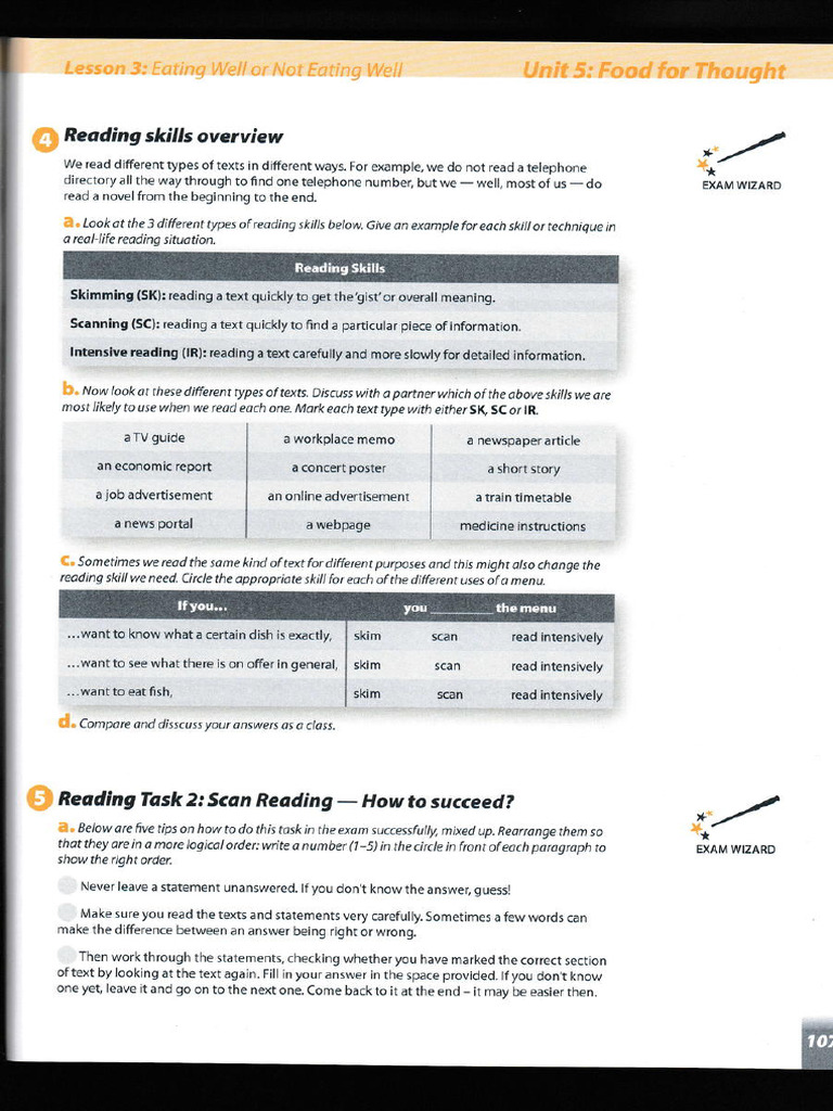 Scan Reading | PDF | Speed Reading