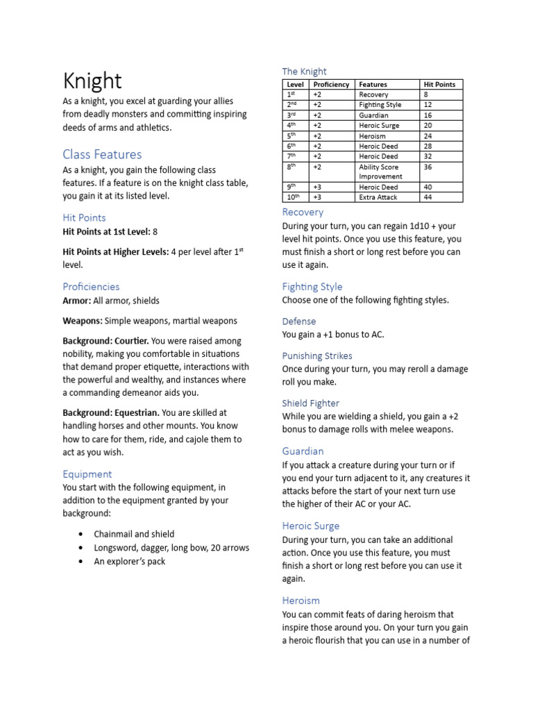Knight Character Class | PDF | Knight
