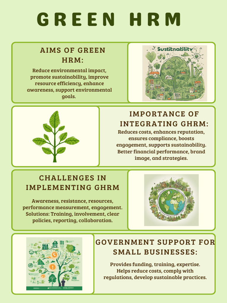 Green HRM | PDF | Efficient Energy Use | Energy And The Environment