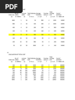 Stores Ledger: FIFO & LIFO Methods | PDF | Economies | Business