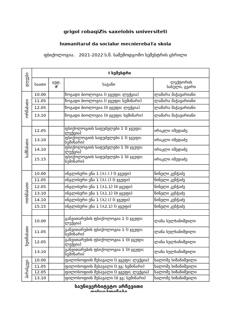 Grigol Robaqizis Saxelobis Universiteti: Humanitarul Da Socialur ...