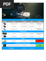 Agreement to Sell (Bayana) | PDF | Property | Fee