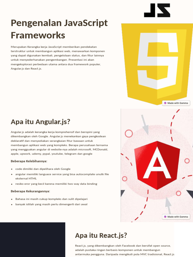 Pengenalan-JavaScript-Frameworks Muhammad Alfadjri Saputra Pratama XI - TJKT | PDF | Komputer ...