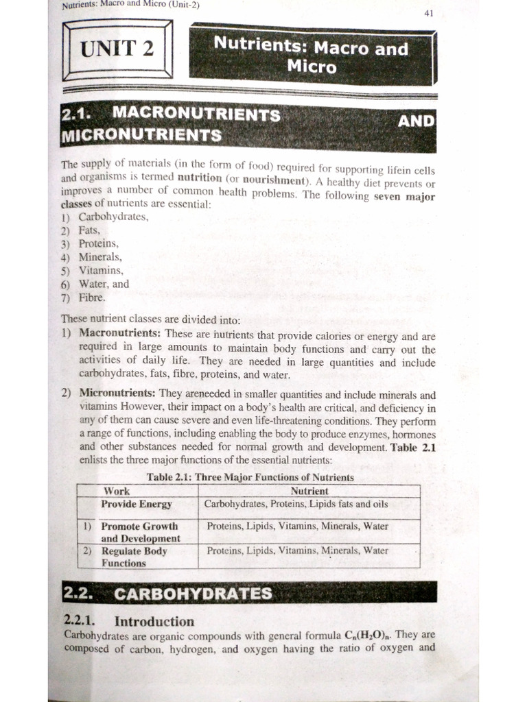Unit - 2 Macro & Micro Nutrients Notes | PDF