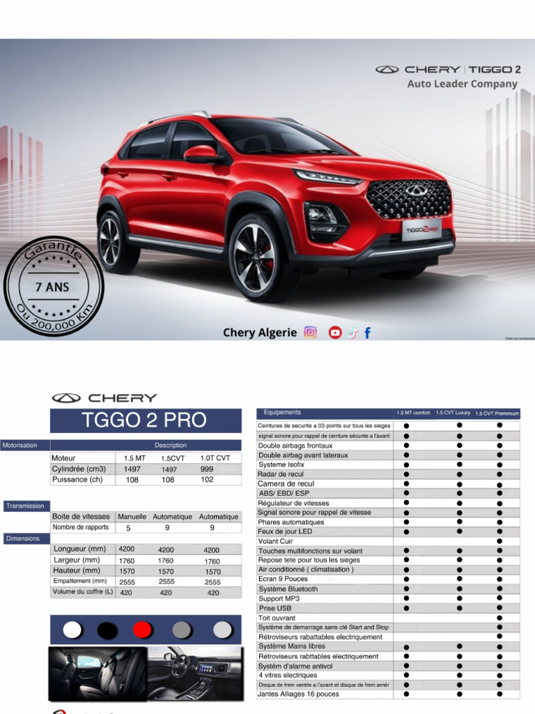 Fich Tech Tigo 2 Pro 02 | PDF
