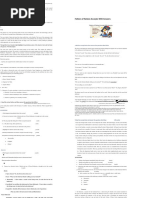 Sample Imaginative Compositions Complete | PDF