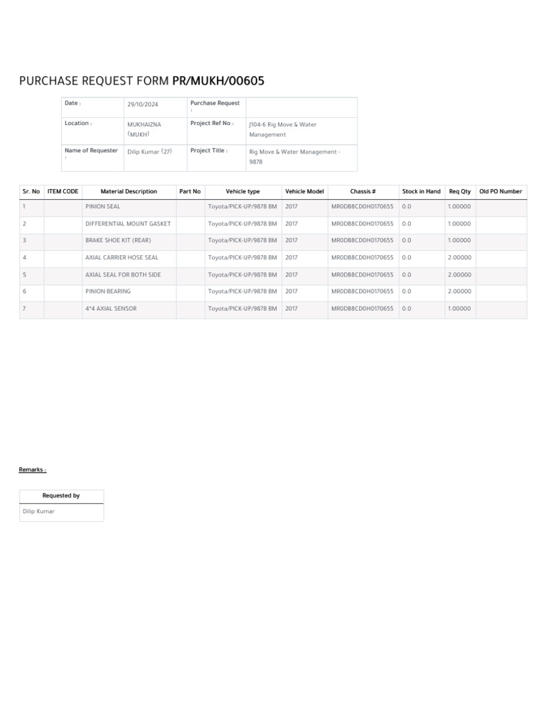 Purchase Request | PDF