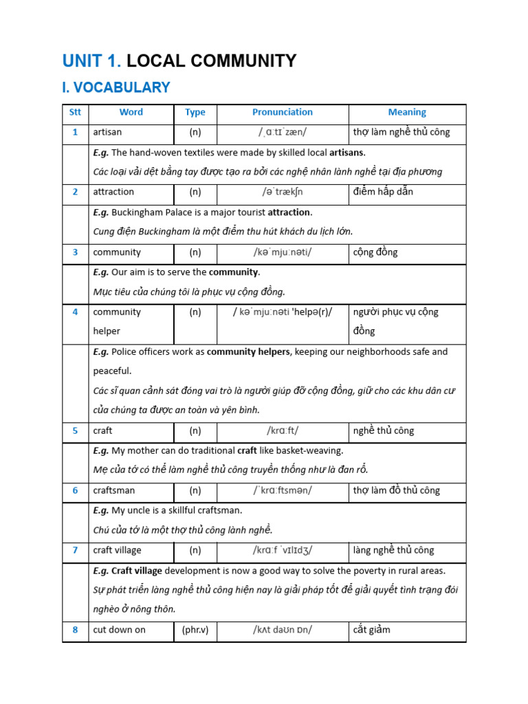 Unit 1. Local Community | PDF
