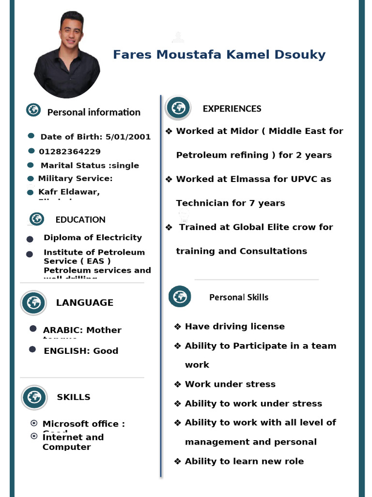 Abdel-Sayed Mamdouh Abdel-Sayed Awad | PDF