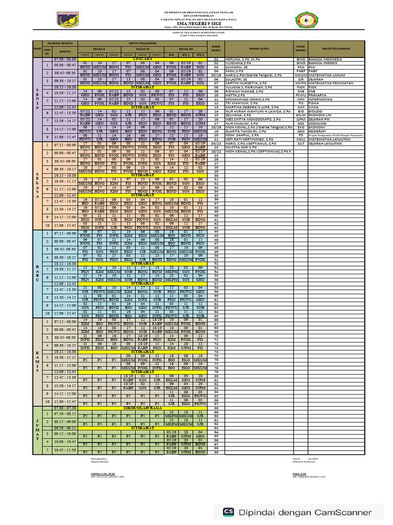 Jadwal Pelajaran Semester Ganjil 2024-20 | PDF