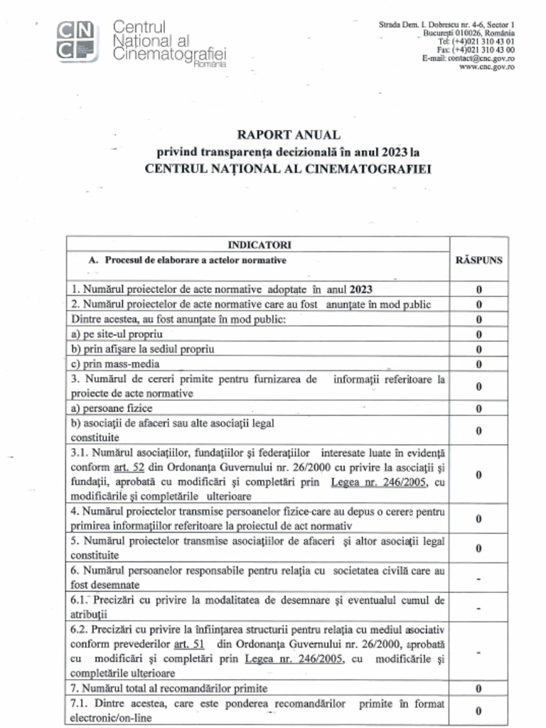 Raport Transp FG | PDF