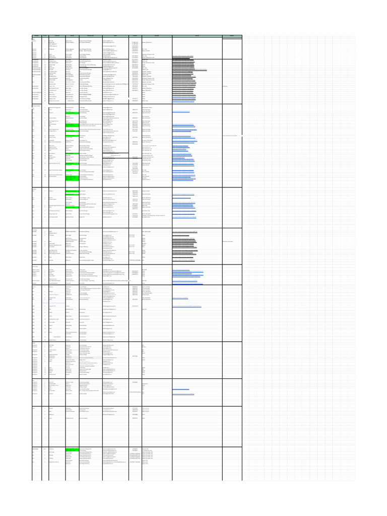 Sponsorship Impetus | PDF