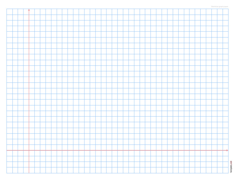 Blank Bar Graph Paper Template | PDF