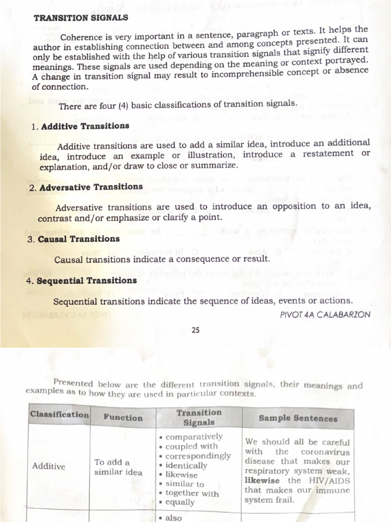 MELC4 Transition-Signals | PDF