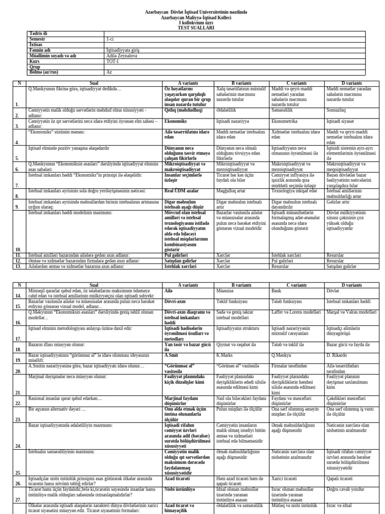 İqtisadiyyata Giriş-I Kol | PDF