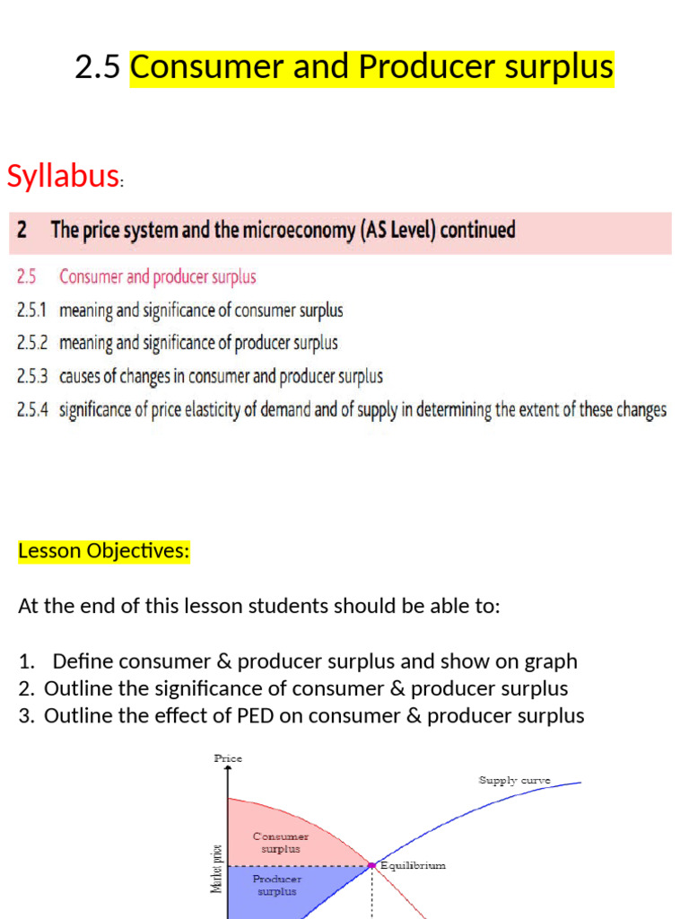 2.5 Consumer & Producer Surplus | PDF