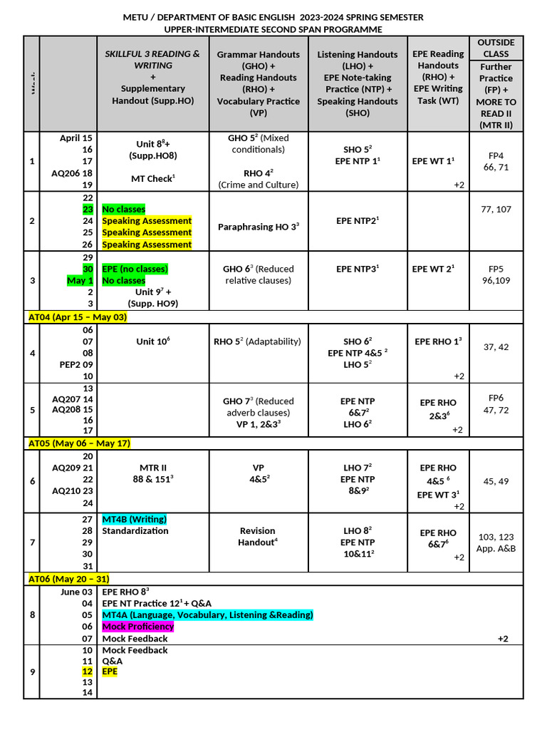 2023 24 Spring Uin Span 2 Program Pdf Grammar Psycholinguistics