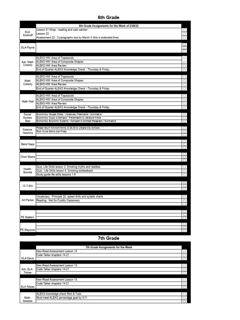 2 28 22 Assignment Checklist | PDF | Science