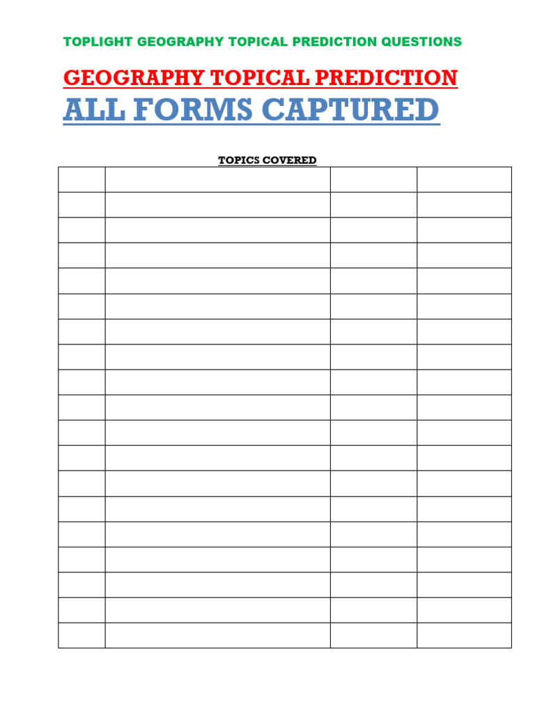 Geography Topical Prediction Questions | PDF | Earth | Climate
