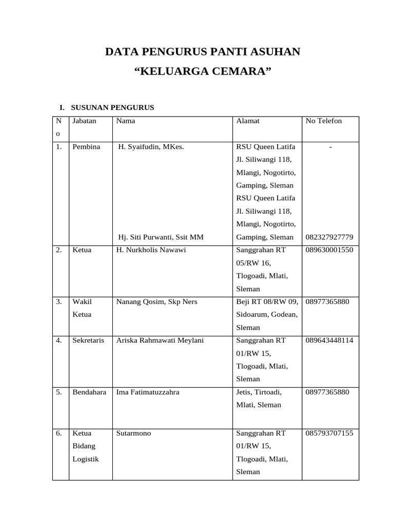 Data Pengurus Lengkap Keluarga Cemara | PDF