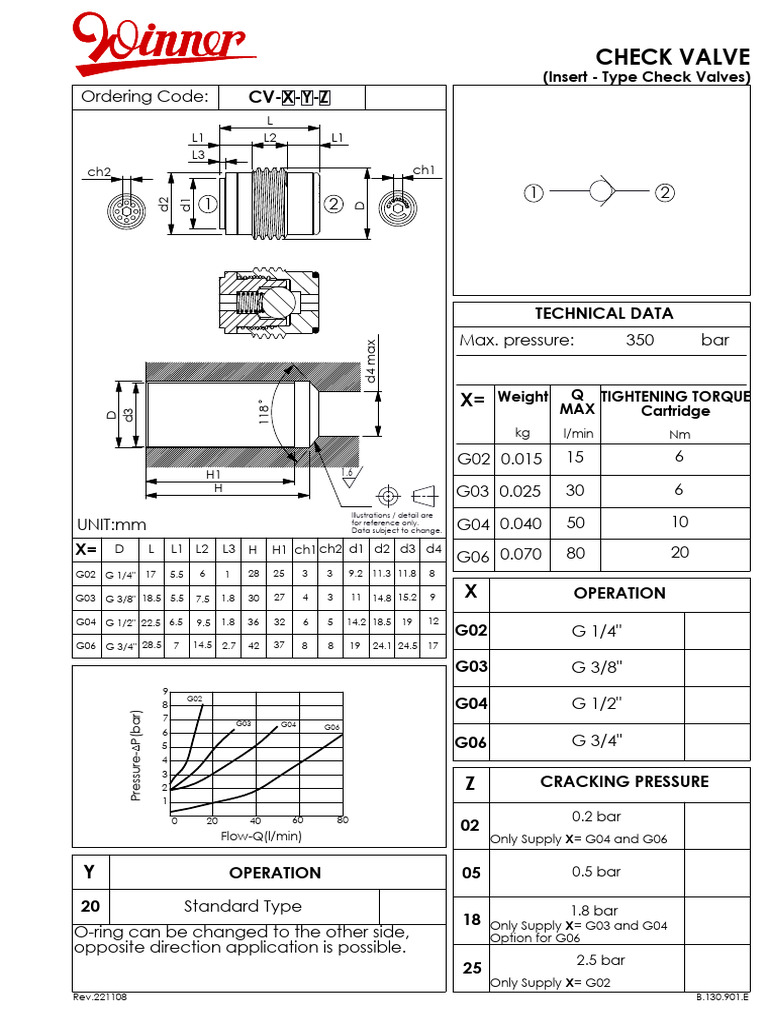 Winner CV XYZ InsertTypeCheckValve | PDF