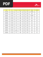 Mobile IC Part Numbers and Capacities | PDF | Flash Memory | Consumer ...
