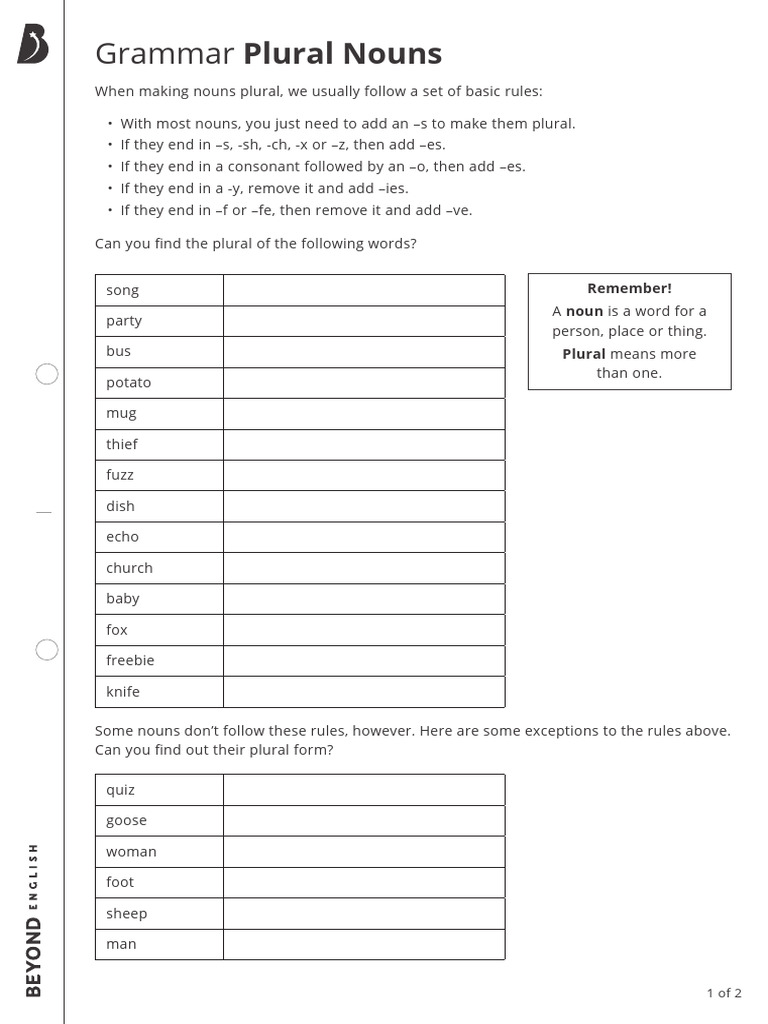 T e 1643974914 Plural Nouns Worksheet 1 - Ver - 1 | PDF | Languages | Foreign Language Studies