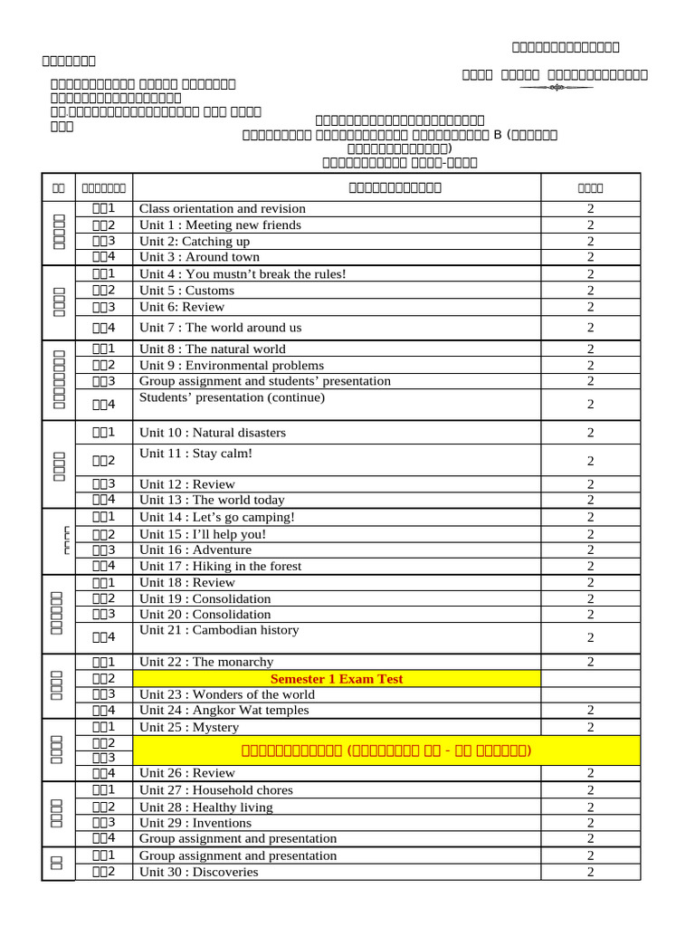 កម្មវិធីសិក្សាថ្នាក់ទី១១ | PDF
