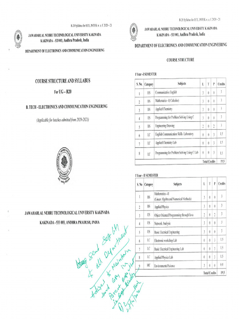 r20 Ece Syllabus | PDF