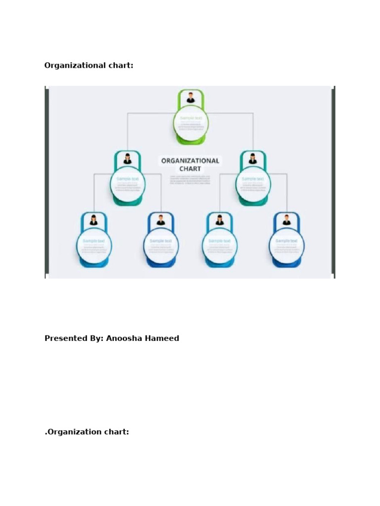 Organization Chart | PDF