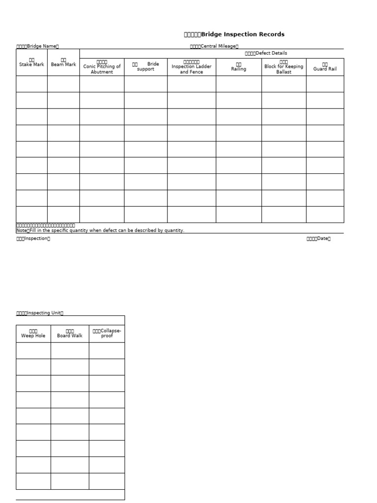 桥涵渠路基检查表Bridge、 Culvert and Subgrade Inspection Form | PDF