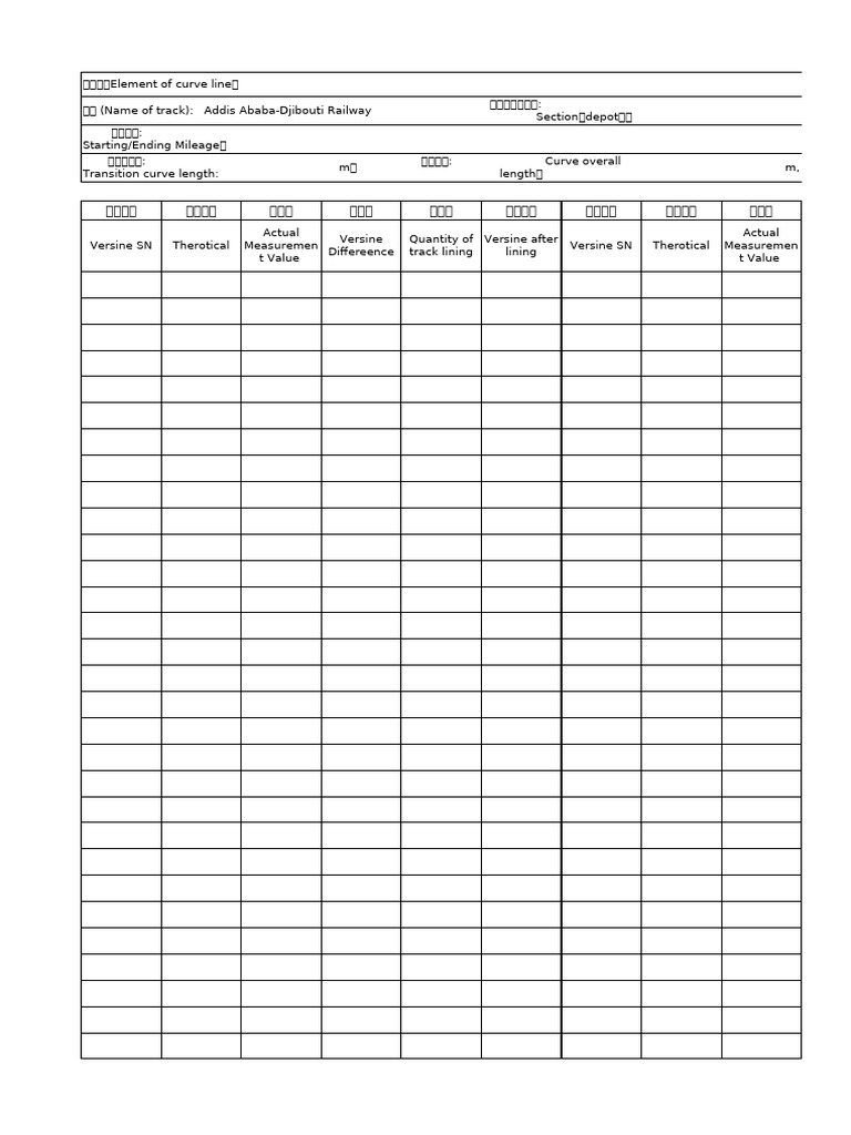 曲线正矢检查记录表 (中英文，15张）Records of Curve Versine Inspection | PDF