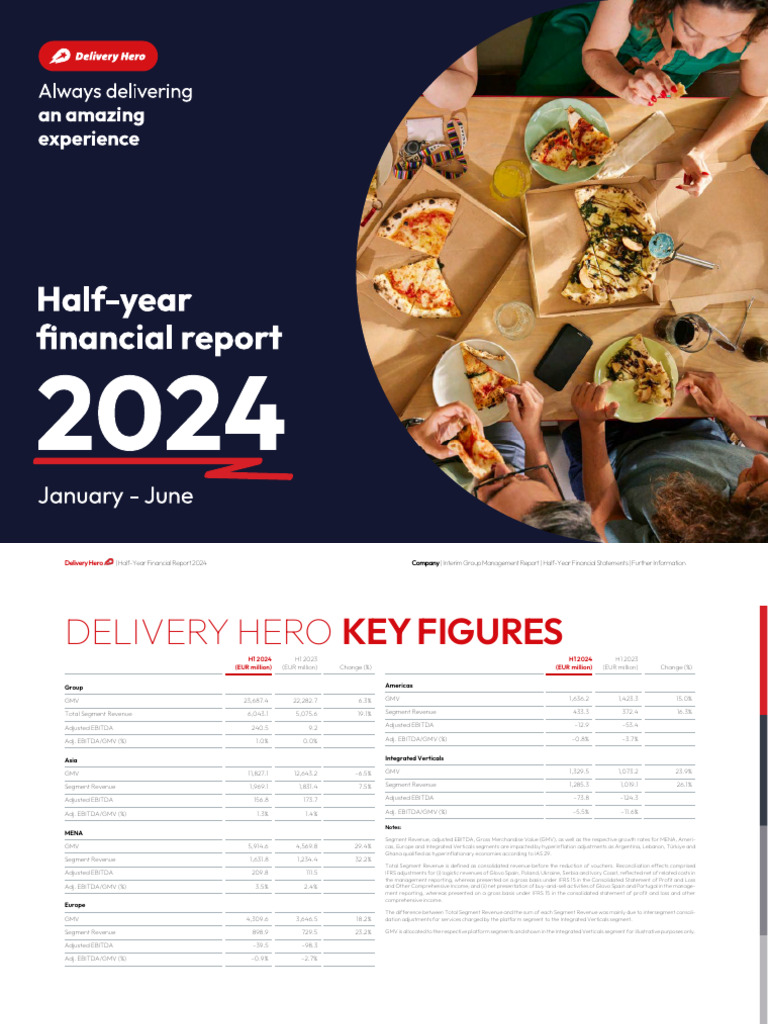 Half-Year Financial Report 2024 & Q2 2024 Trading Update | PDF | Economic Growth | Income Statement