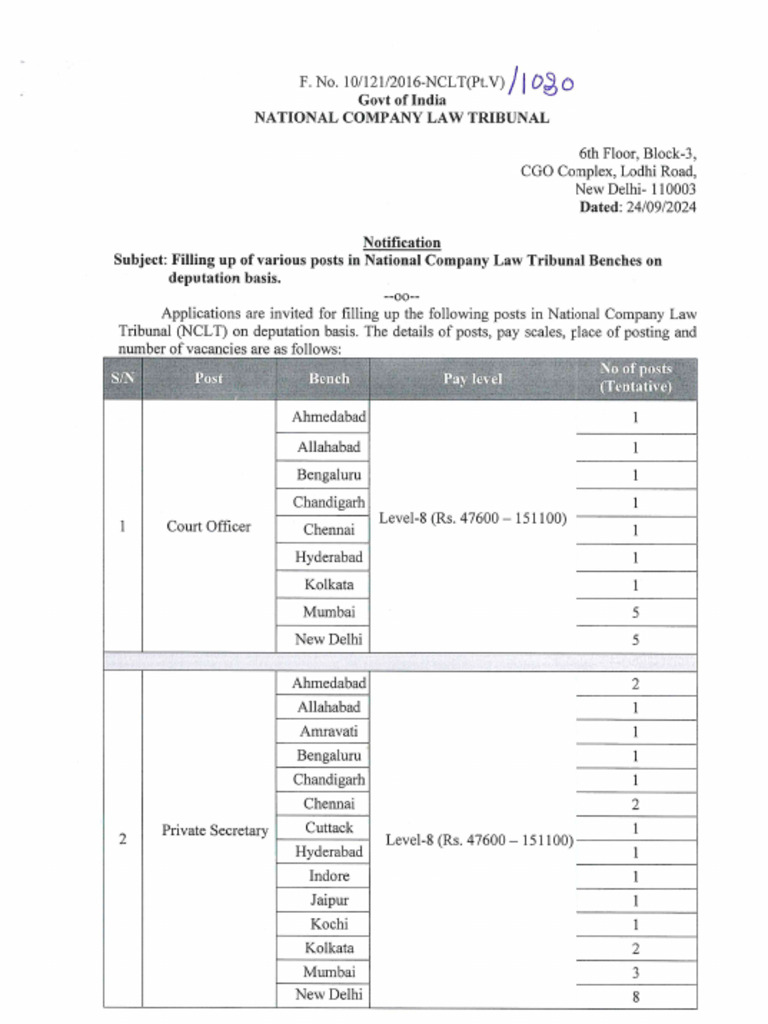 NCLT Deputation Posts Notification 2024 | PDF | Driver's License