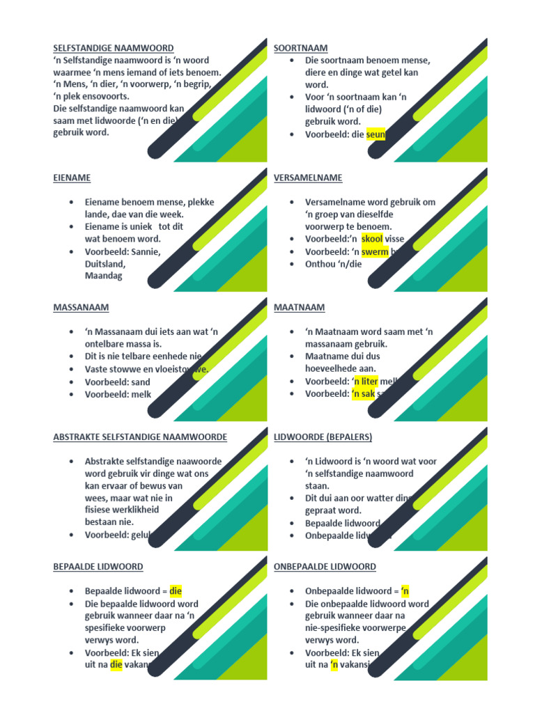 Flitskaarte Selfstandige Naamwoorde en Lidwoorde | PDF