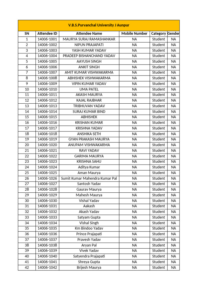Vbs Total Attendee Id | PDF