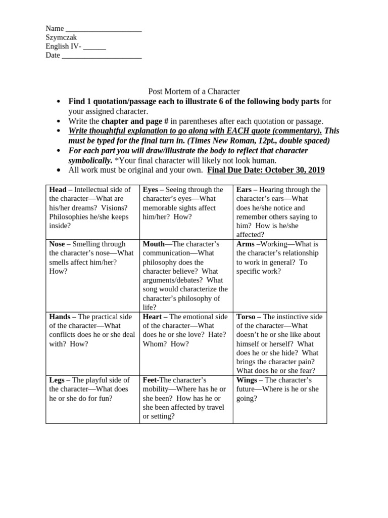 Character Autopsy 1 | PDF