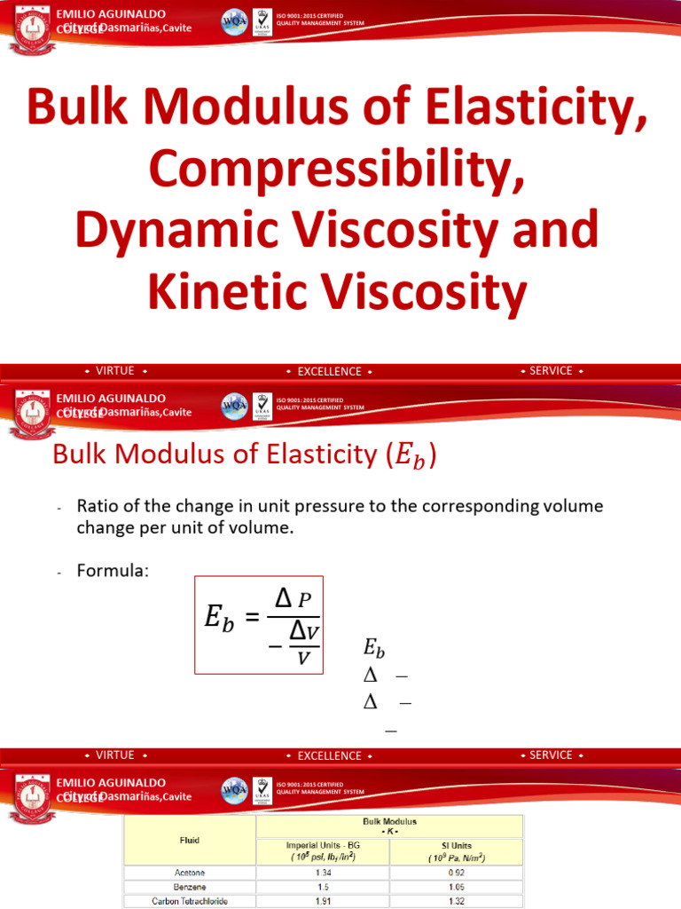 Bulk Modulus of Elasticity, Compressibility, Viscosity | PDF ... Bulk Modulus of Elasticity, Compressibility, Viscosity | PDF ...