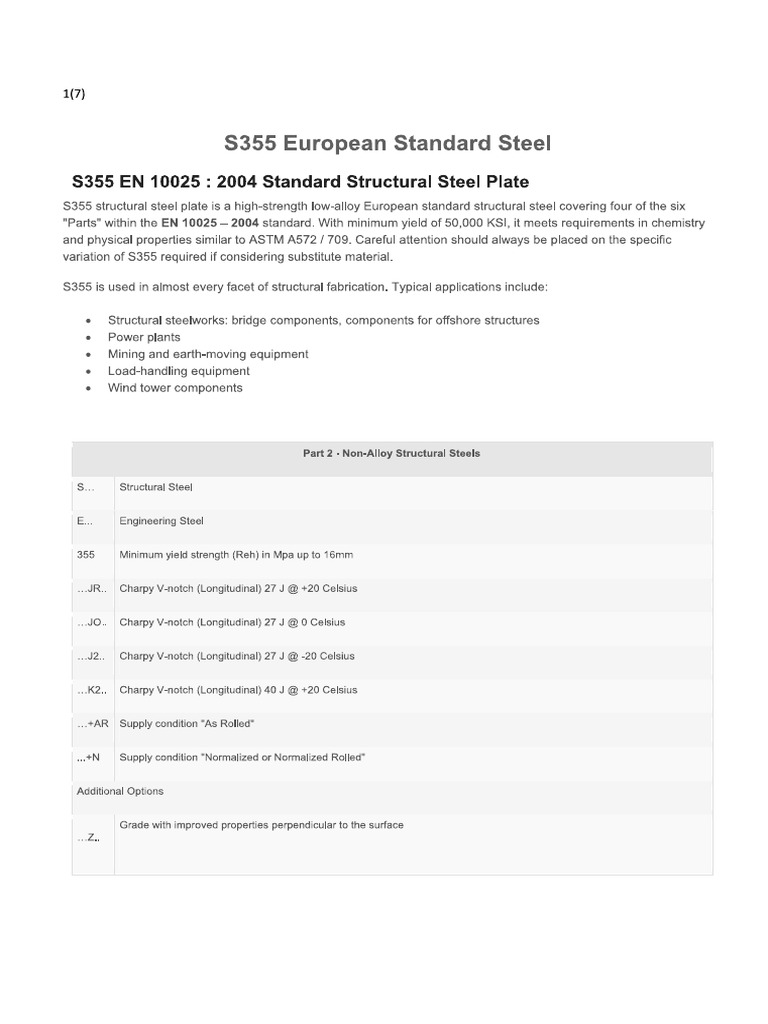 S355 European Standard Steel Grades | PDF