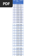 Beep Test Norms and Scoring Tables | PDF