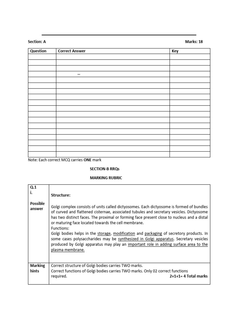 Keymodel Paper Biology Class Xi | PDF | Cytoskeleton | Atherosclerosis