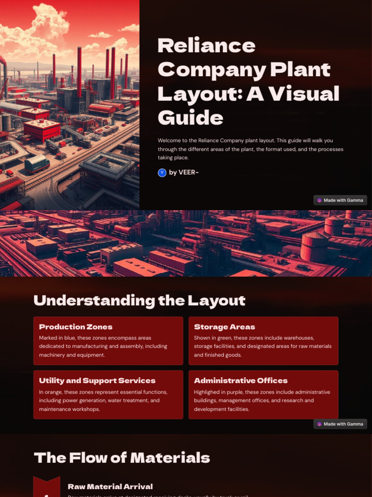 Reliance Company Plant Layout A Visual Guide | PDF | Safety | Warehouse