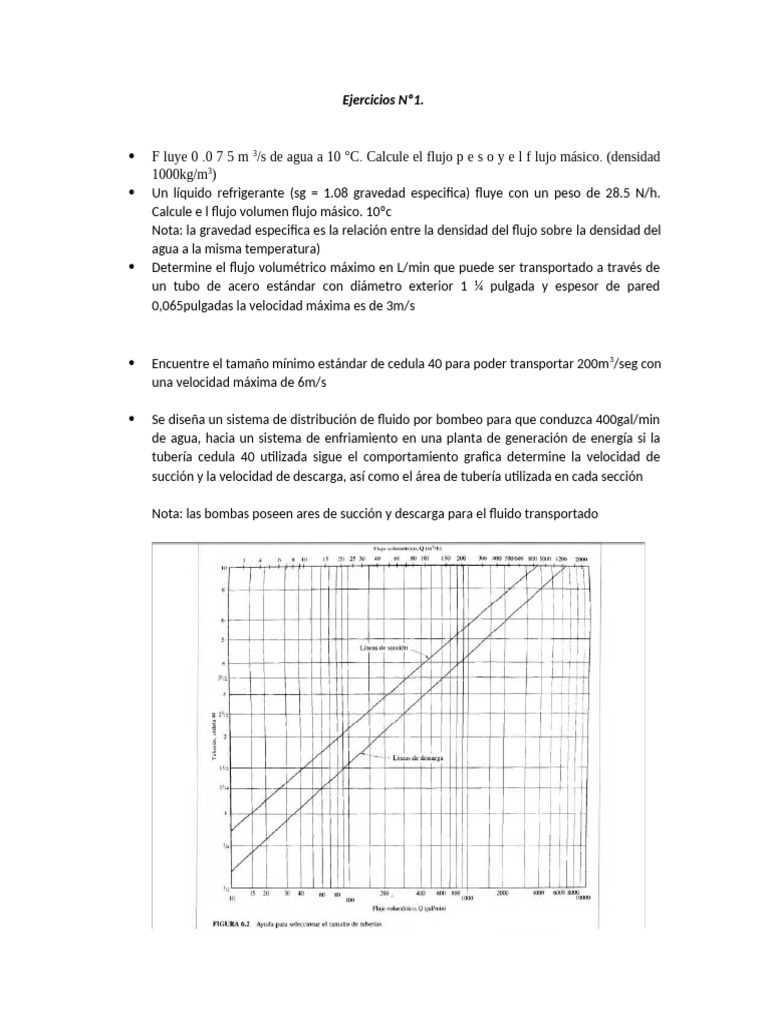 Ejercicios OP 2024 | PDF
