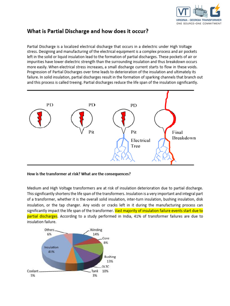 Partial Discharge White Paper | PDF | Insulator (Electricity ...