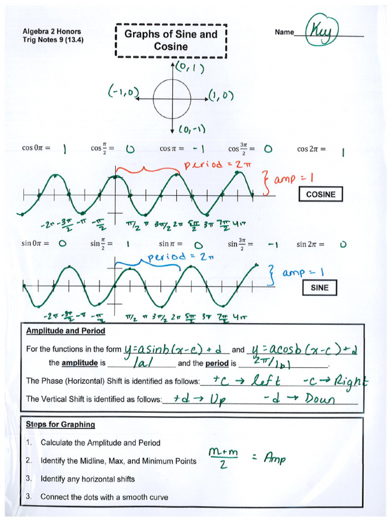 Trig Notes 9 KEY | PDF